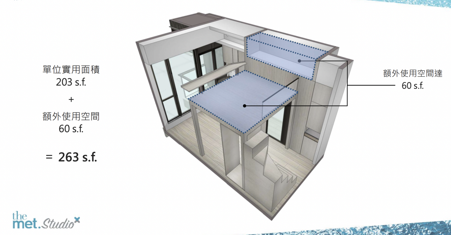 薈藍 The Met. Azure - 青衣屋網 28TsingYi.com